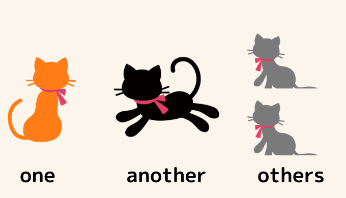 英語のプロが教えるone・the other・the others・another・othersの違いと意味を解説！ | b わたしの英会話 ...